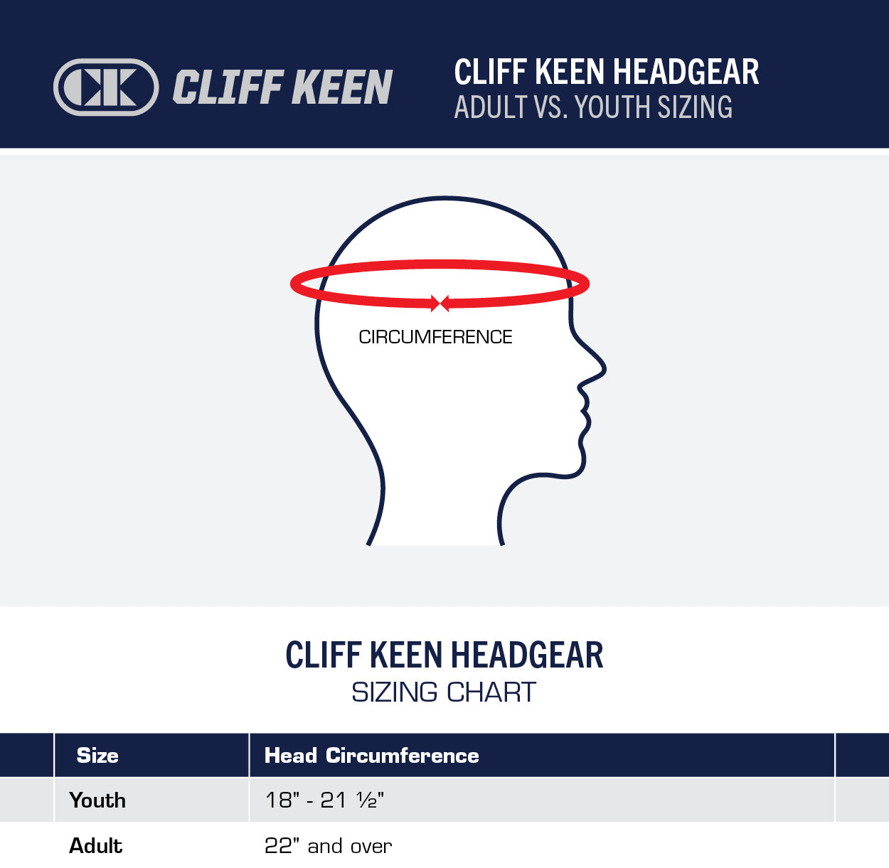 Sizing Chart - Headgear – Cliff Keen Wrestling